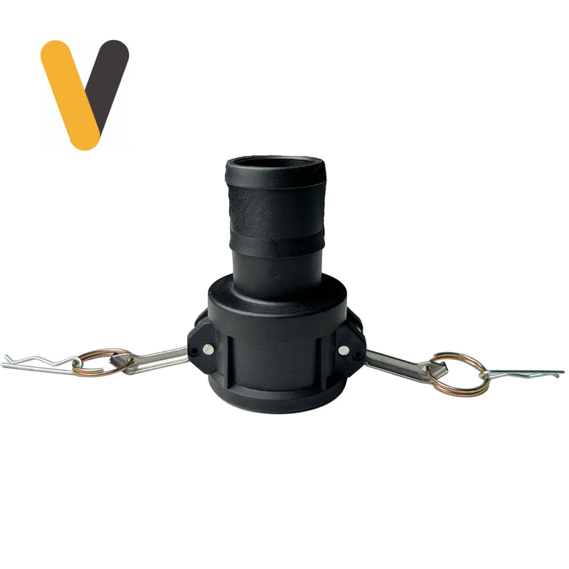 Acoples Camlock – Conexiones Rápidas y Seguras ️ | Suver